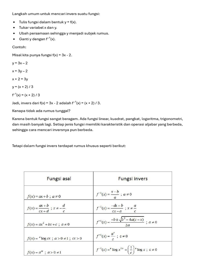 Rumus Fungsi Invers | PDF