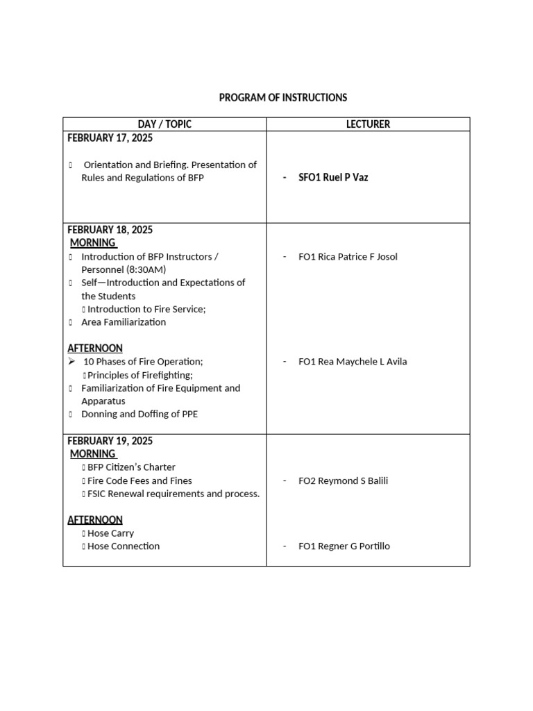 BFP Training Program Overview | PDF