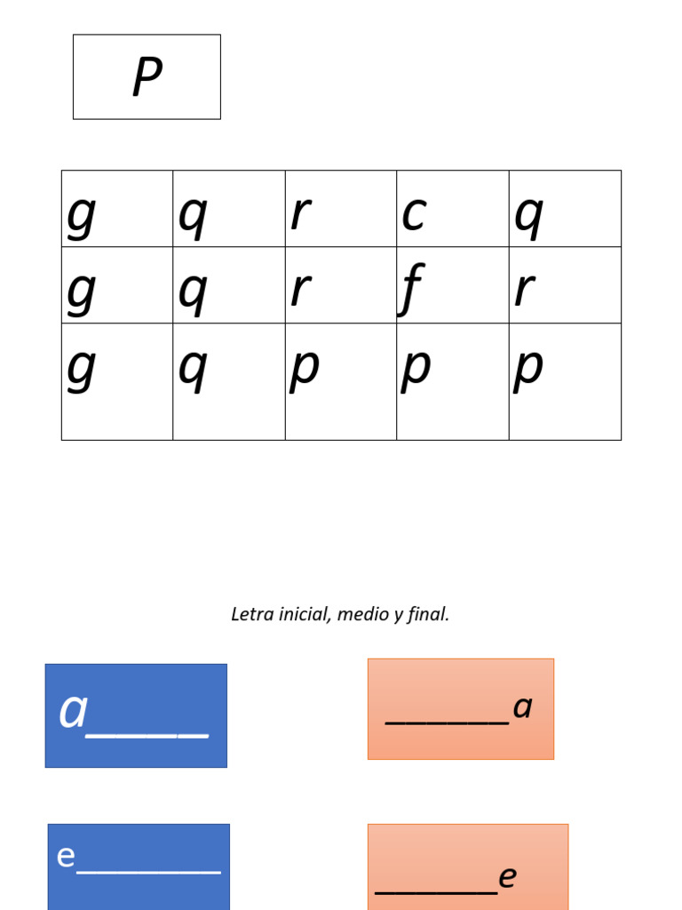 Fichas de Discriminacion Visual, Letras Inicial, Medio y Final. | PDF