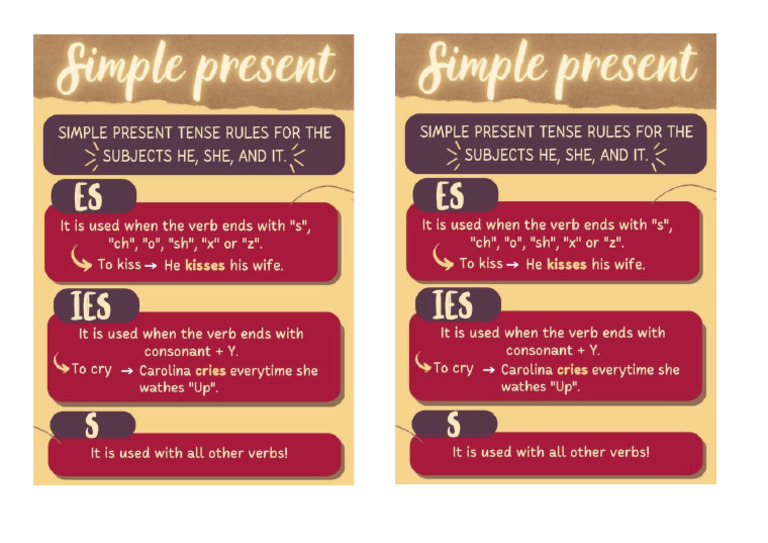 Ies-S-Es Present Simple | PDF