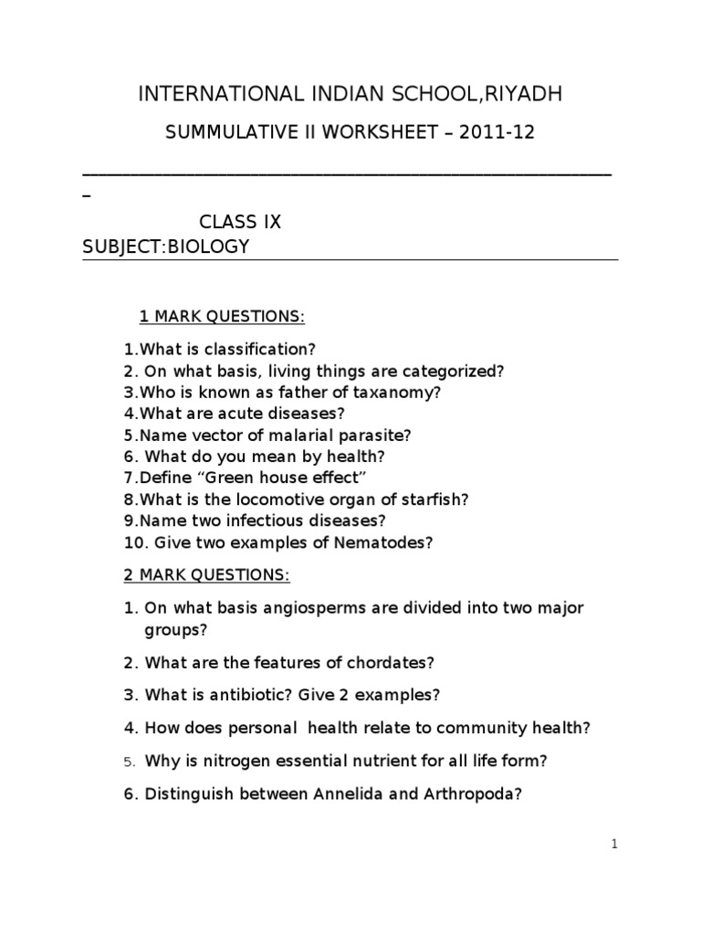 International Indian School, Riyadh: Summulative Ii Worksheet - 2011-12 ...