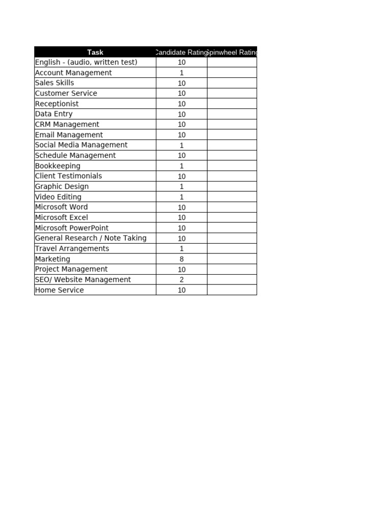 VA Assessment - Guedia Lozano | PDF | Knowledge | Cognition