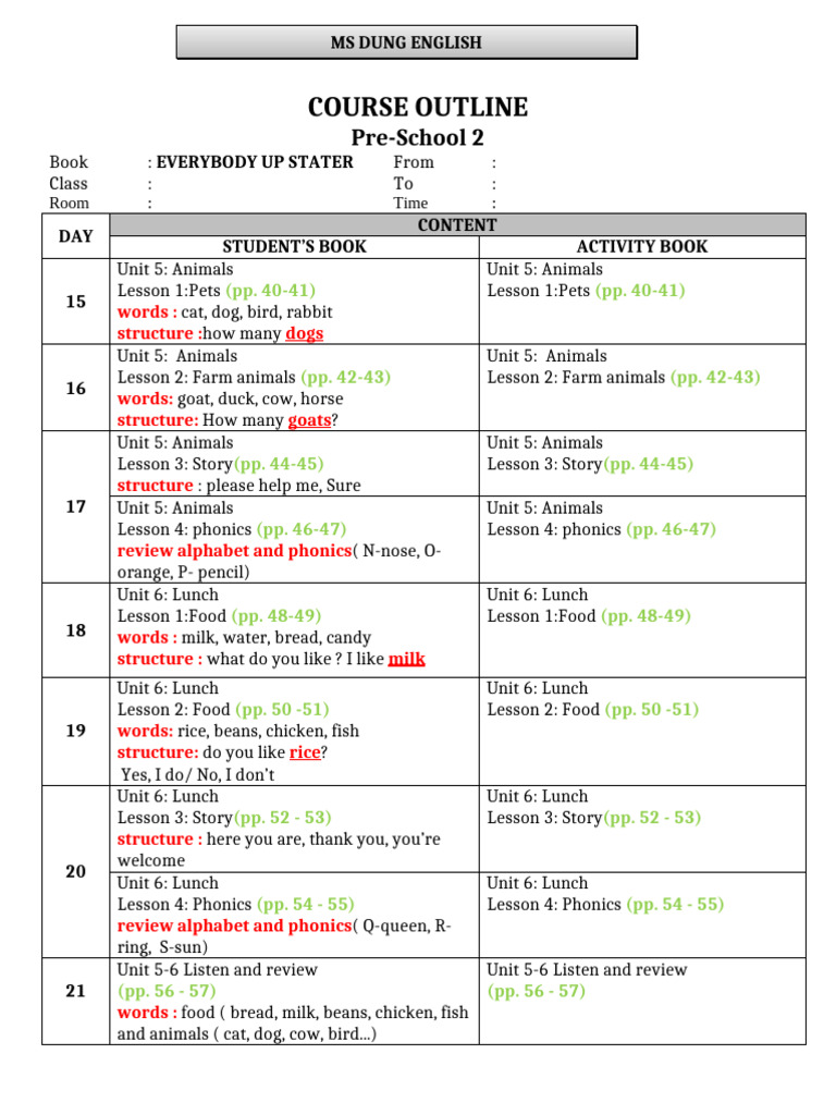 Pre-School English Course Outline | PDF | Learning | Human Communication