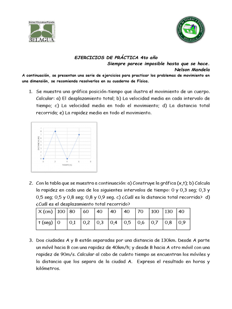 Ejercicios de Práctica 4to Año Siempre Parece Imposible Hasta Que Se Hace. Nelson Mandela | PDF