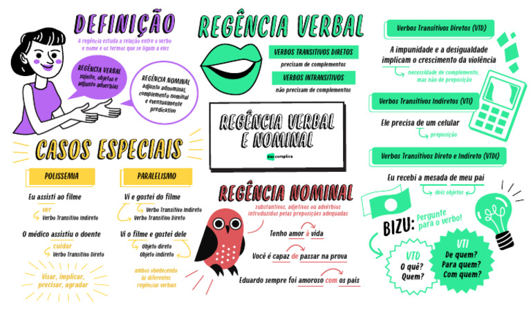 Regência Verbal e Nominal Explicada | PDF | Relações sintáticas ...