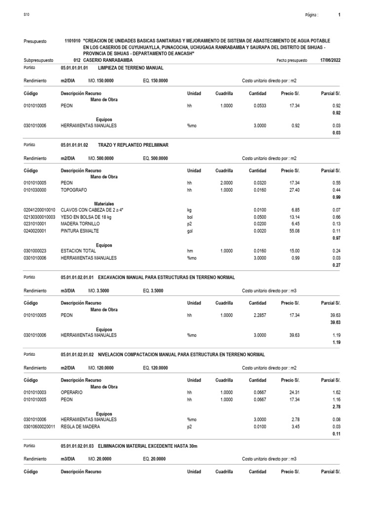 5. Analisis de Precio Unitarios -Ranrabamba | PDF | Hormigón | Presupuesto