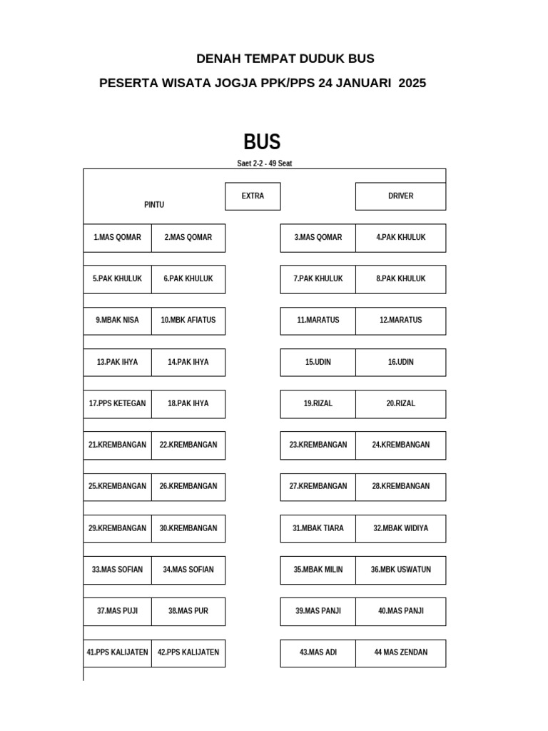 Denah Bus Jogja | PDF
