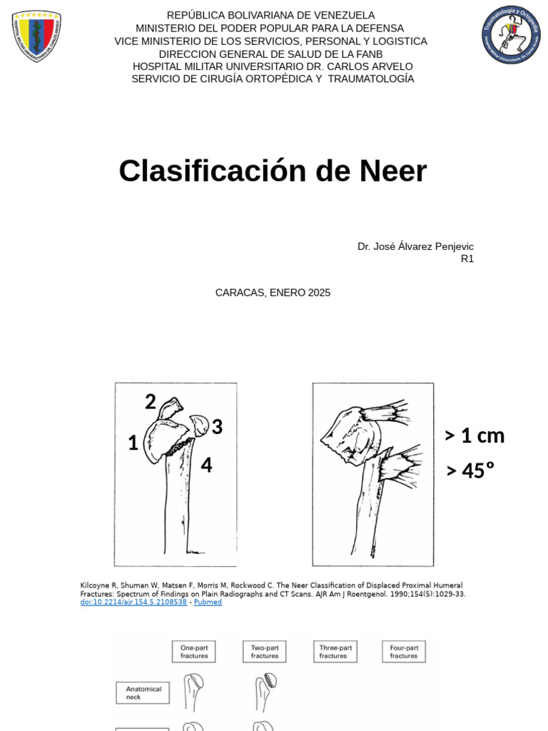 Clasificación de Neer | PDF