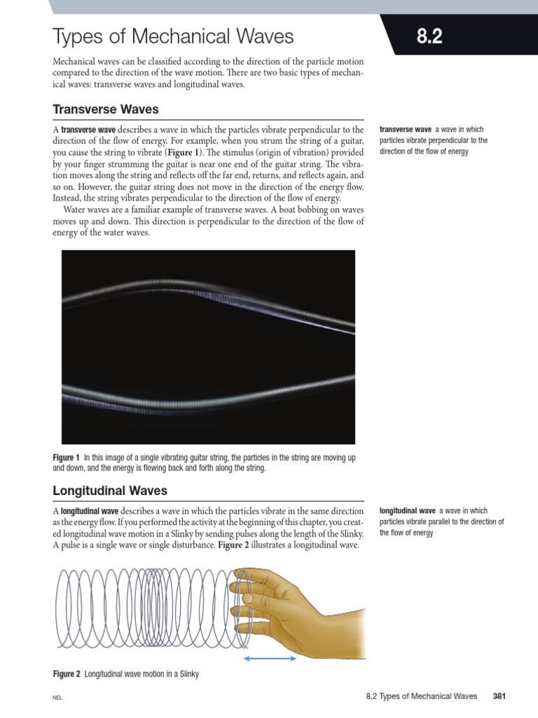 Uploads137013701351phys11 - 8 - 2.pdf 3 | PDF | Waves | Sound