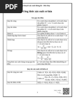 Tóm tắt công thức xác suất thống kê công thức xác suất thống kê | PDF