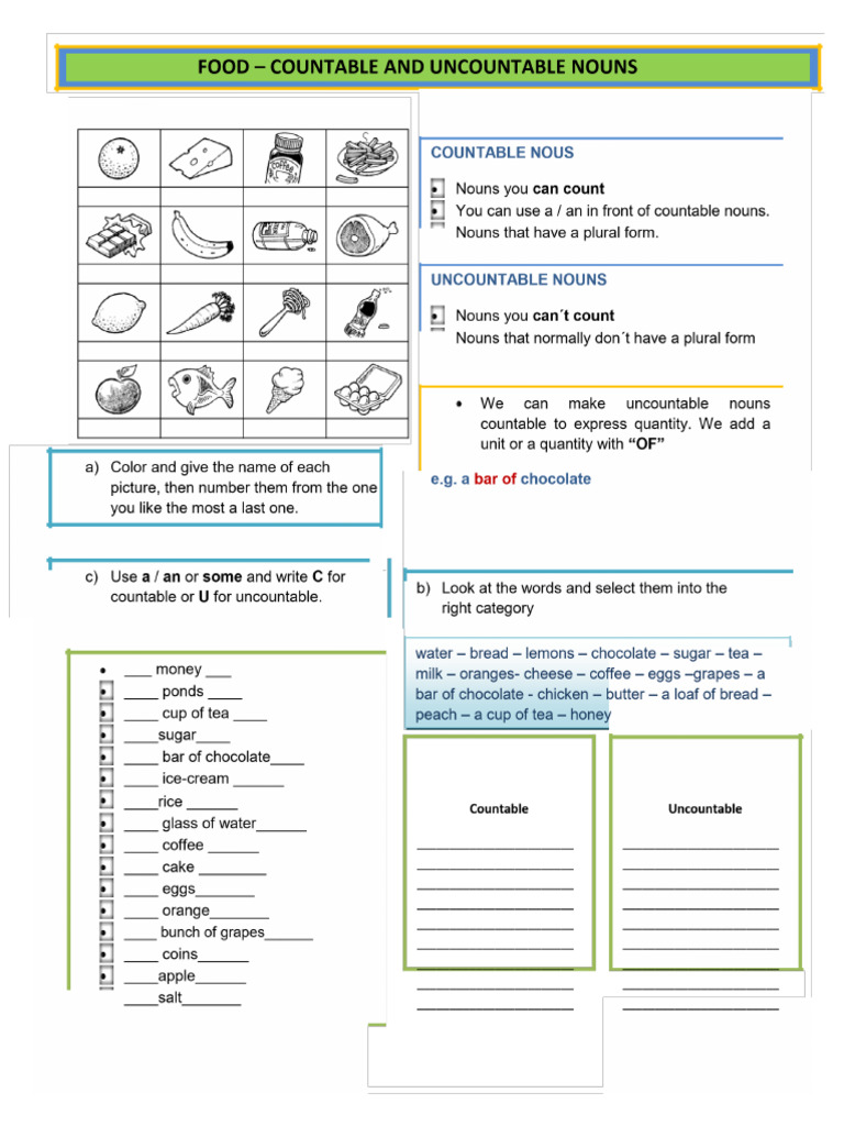countable and uncountable nouns workshop 1 (2) | PDF