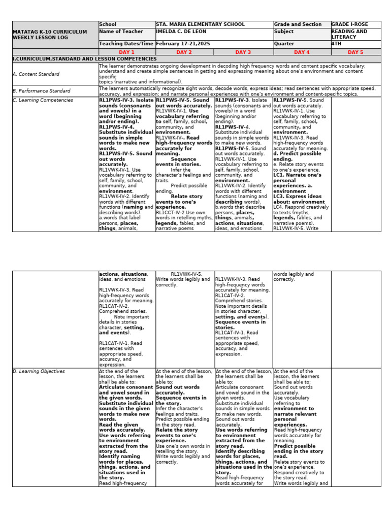 Reading Comprehension Goals for Grade I | PDF | Applied Linguistics ...