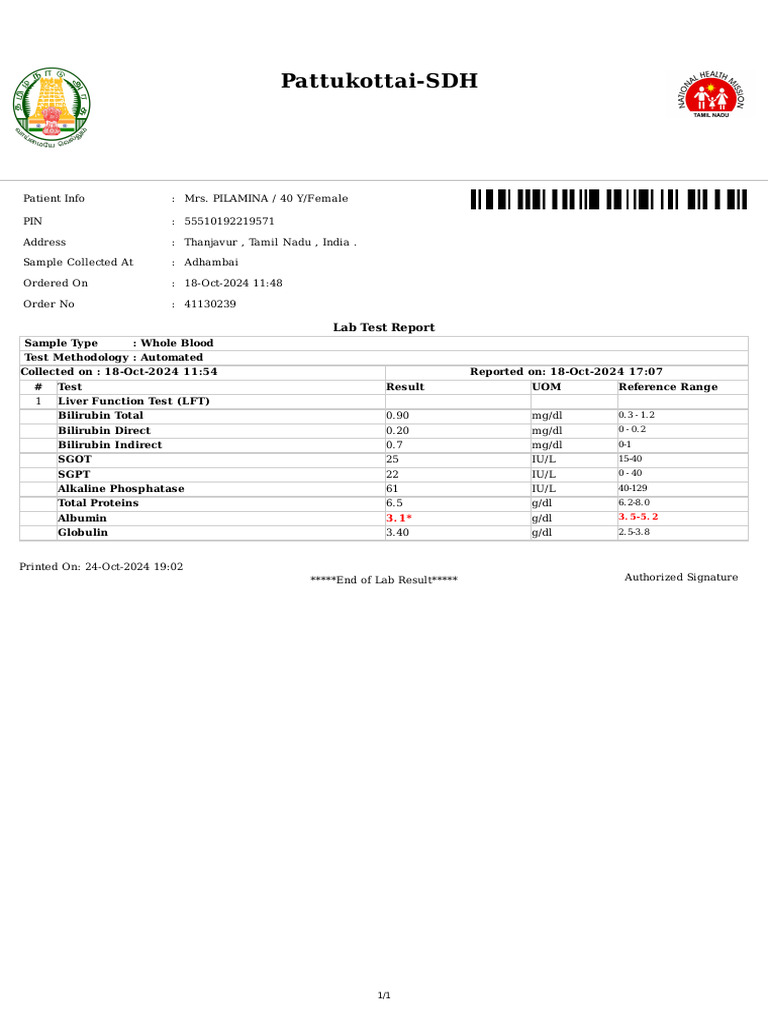 Pattukottai-SDH: Lab Test Report | PDF