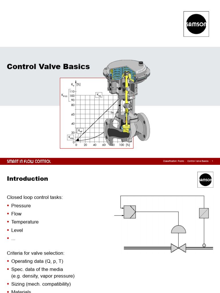 Control Valve Basics_050424 | PDF | Valve | Actuator