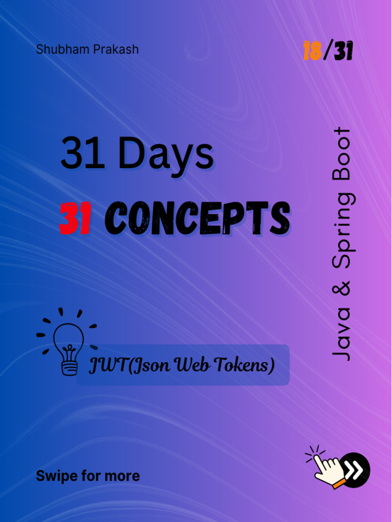 18 - 31 - JWT in Spring Boot | PDF | Computer Science | Computer Access Control