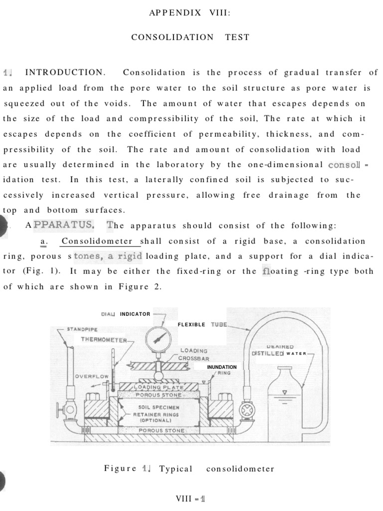 Consolidation Test | PDF | Porosity | Soil