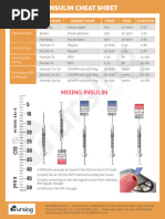 Insulin Onset and Peak Times Chart | PDF