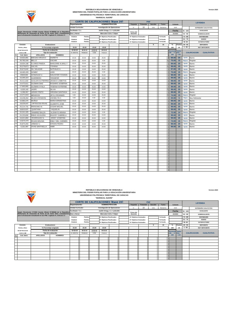 Iop Seccion 1021 Trayecto Iv - 2022-I | PDF | Metodología | Investigación
