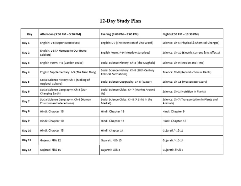 12-Day Study Plan for Multiple Subjects | PDF