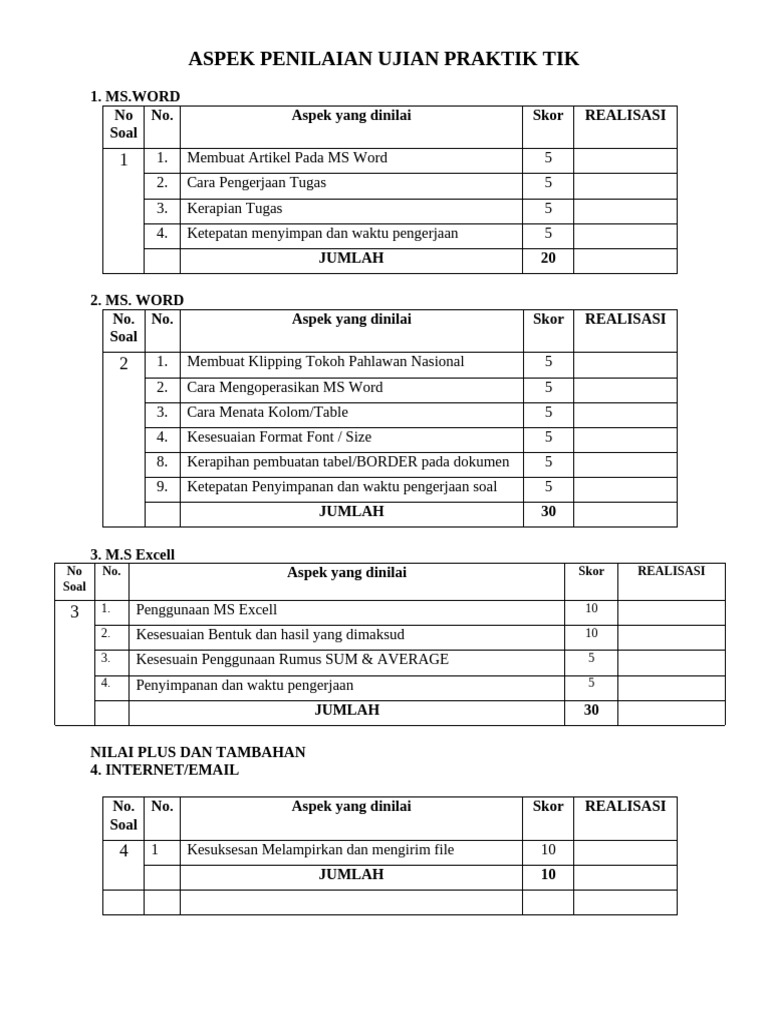 Aspek Penilaian Ujian Praktik Tik | PDF