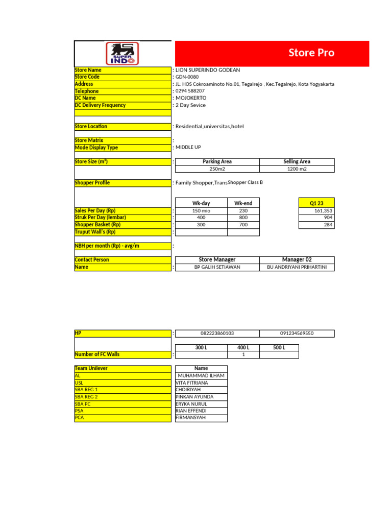 LION SUPERINDO GODEAN Store Overview | PDF