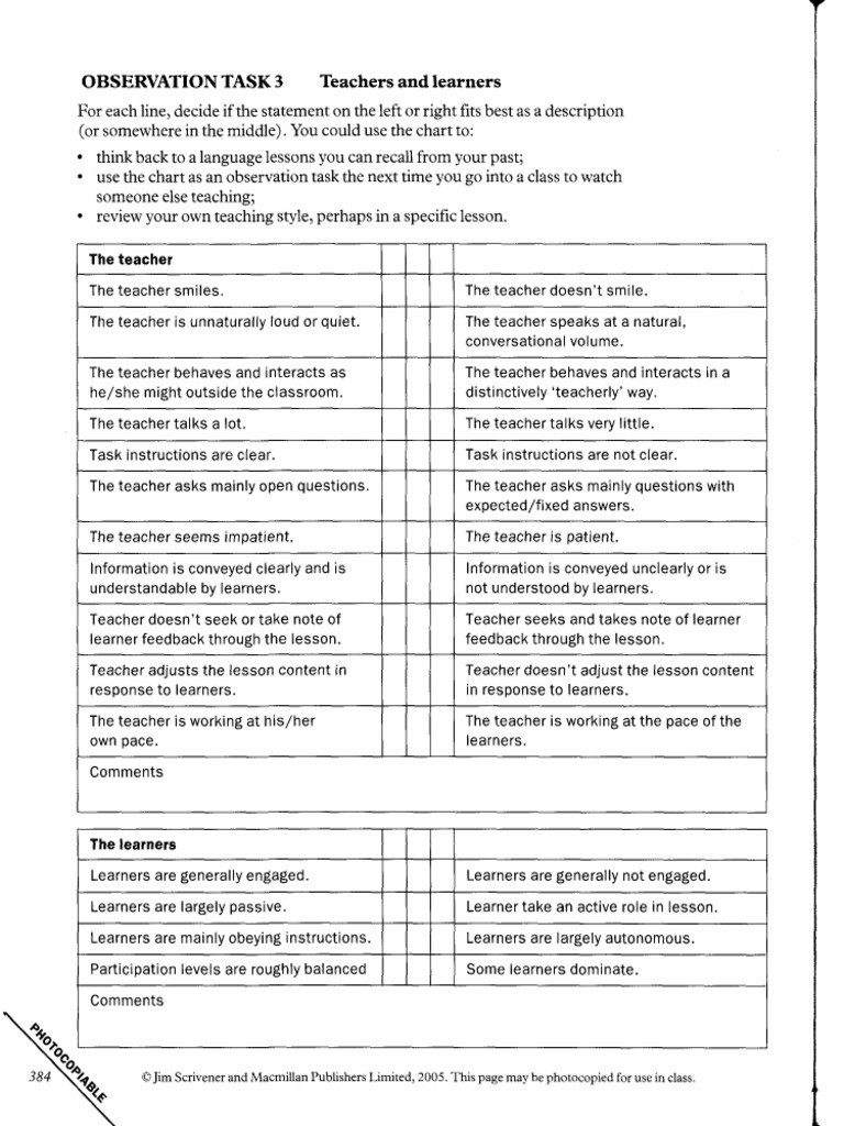 Learning Teaching by James Scrivener | PDF