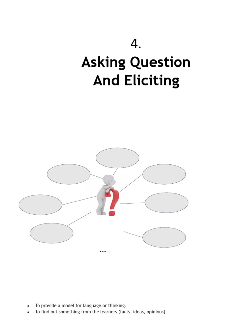 Asking Questions and Eliciting | PDF | Learning | Teachers
