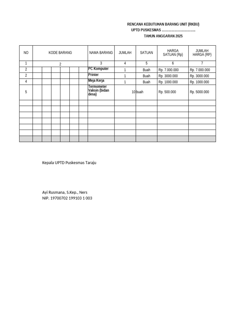 RKBU Apotek 2025 | PDF