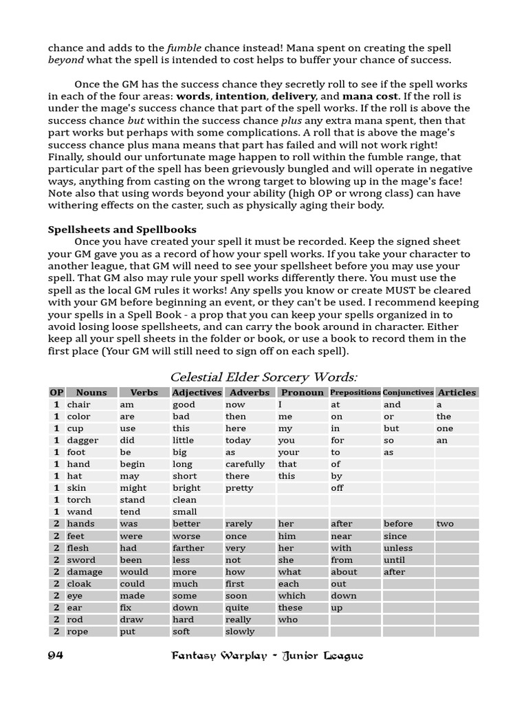 ES Words | PDF | Adverb | Adjective