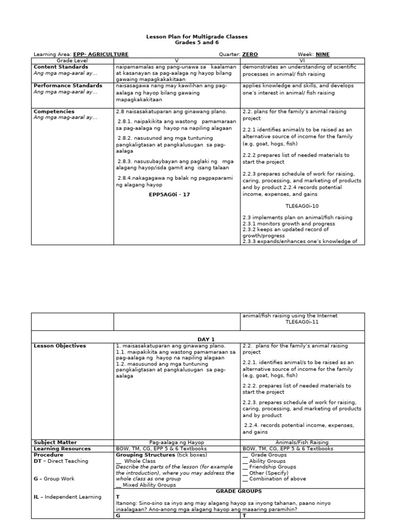 Epp 5 - 6-DLP - Appendices WK9 | PDF