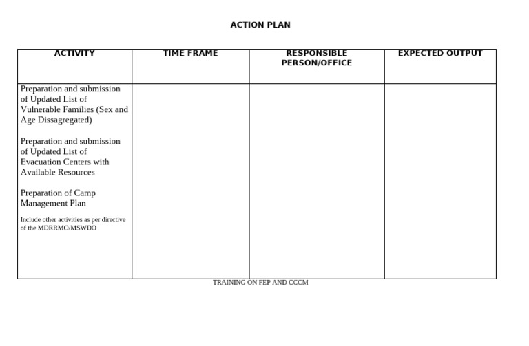Action Plan Template | PDF