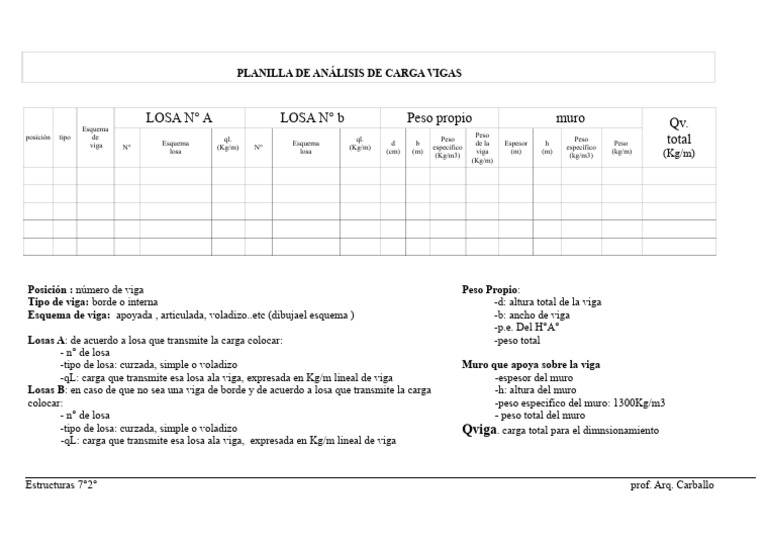 Planilla de Análisis de Carga Vigas | PDF