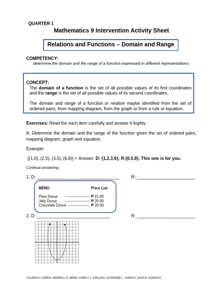 Mathematics Intervention Activity Sheet - Q1-6 | PDF | Function ...