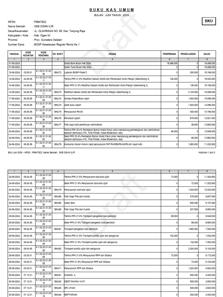BKU JUNI 2024 (1) | PDF