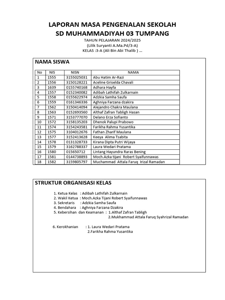 Laporan MPLS Kelas 3a | PDF