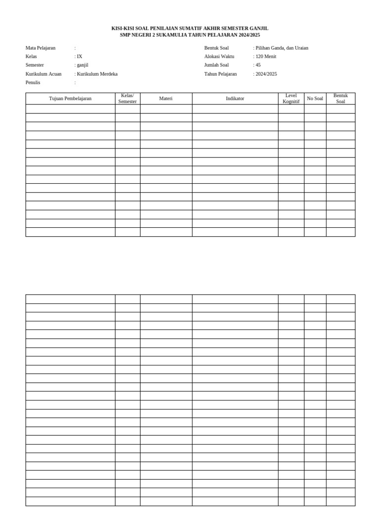 KISI Informatika Ganjil | PDF