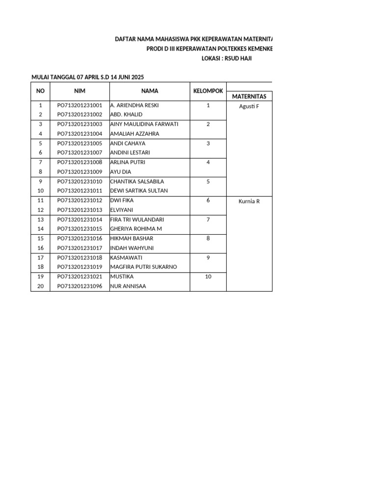 Mat Ank KMB Jw2025 | PDF