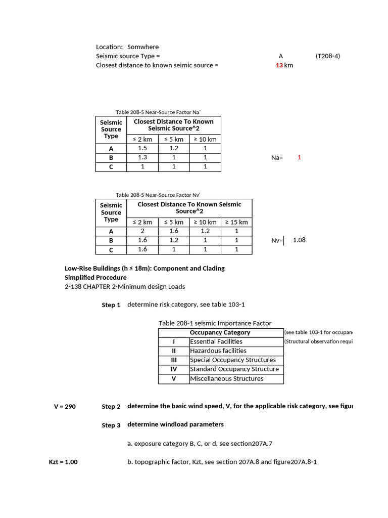 Seismic & Wind Load Calculations | PDF | Truss | Windward And Leeward