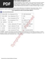 Tableau de dilution de l'alcool | PDF