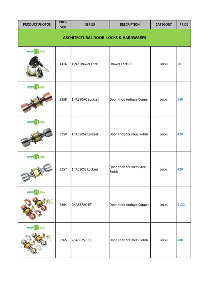 Comprehensive Lock Product Catalog | PDF | Security Technology ...