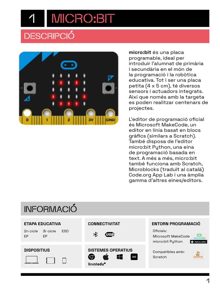 R14-Micro Bit Accessible | PDF