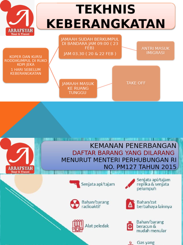 Point Penting | PDF
