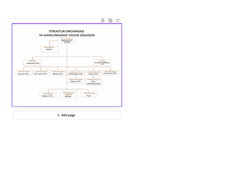 1.1 Bagan Struktur | PDF