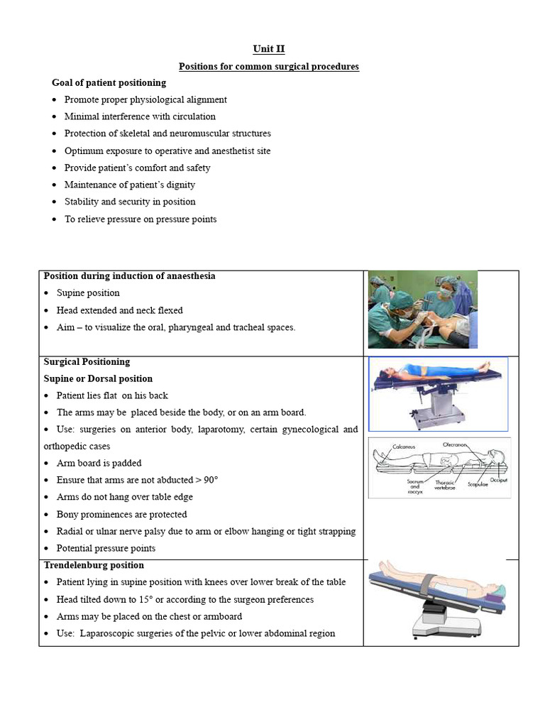 Positions and Draping For Common Surgical Procedures | PDF | Anatomical ...