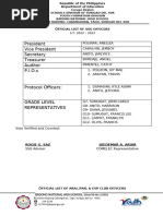 Classlist Sy 2024-25 | PDF