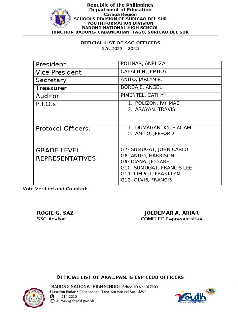 Badong National High School SSG Officers 2022-2023 | PDF