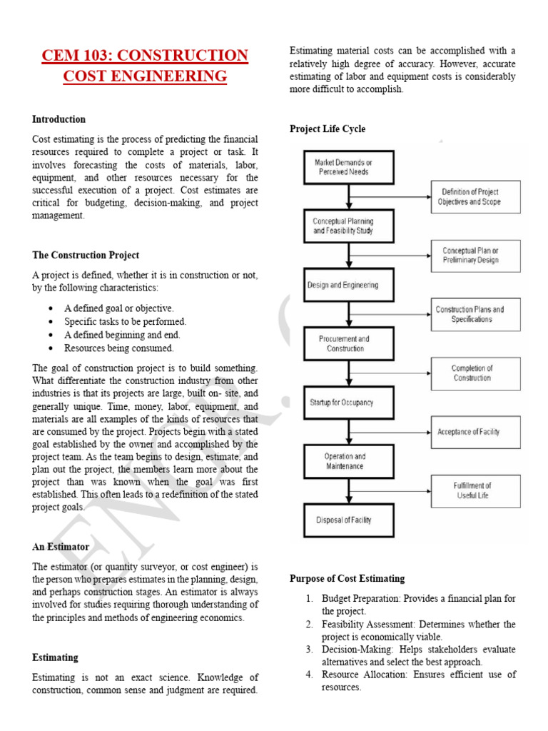 Cem 103 w1 Construction Cost Engineering | PDF | Prices | Business