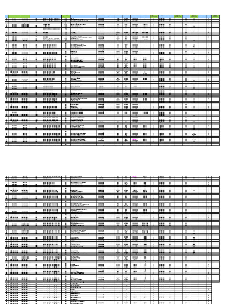 DATA_PROGRAM_INTERVENSI_TAHUN_1_FASA_2_SESI_AKADEMIK_2024_2025_KUDAT2 | PDF