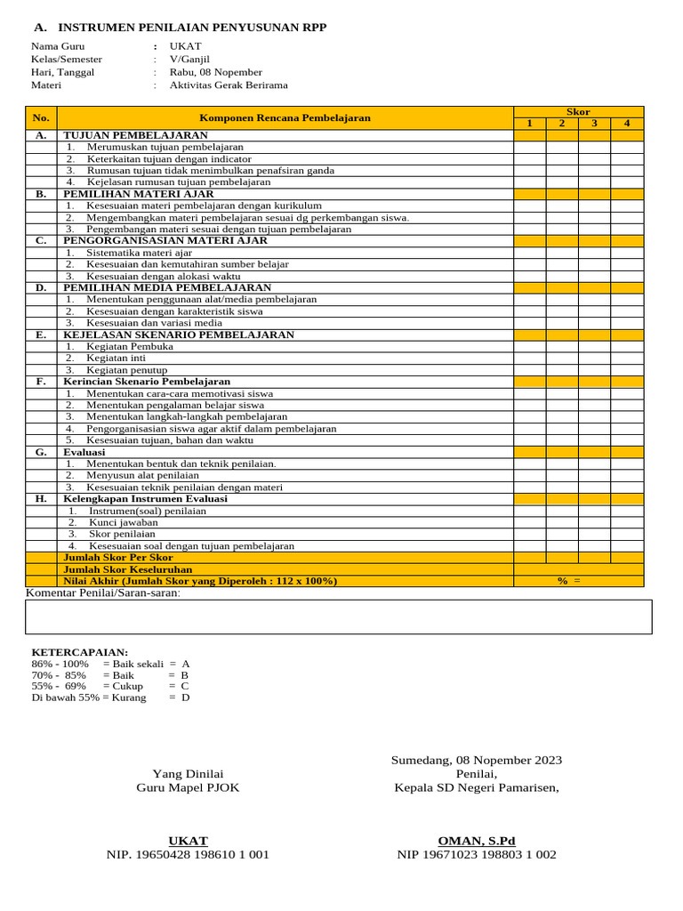 Instrumen Penilaian Penyusunan RPP | PDF
