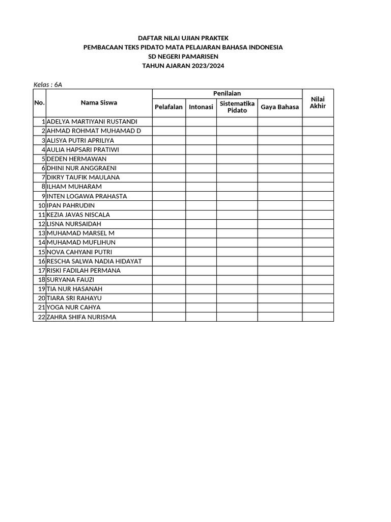 Daftar Nilai Ujian Praktek Indo | PDF